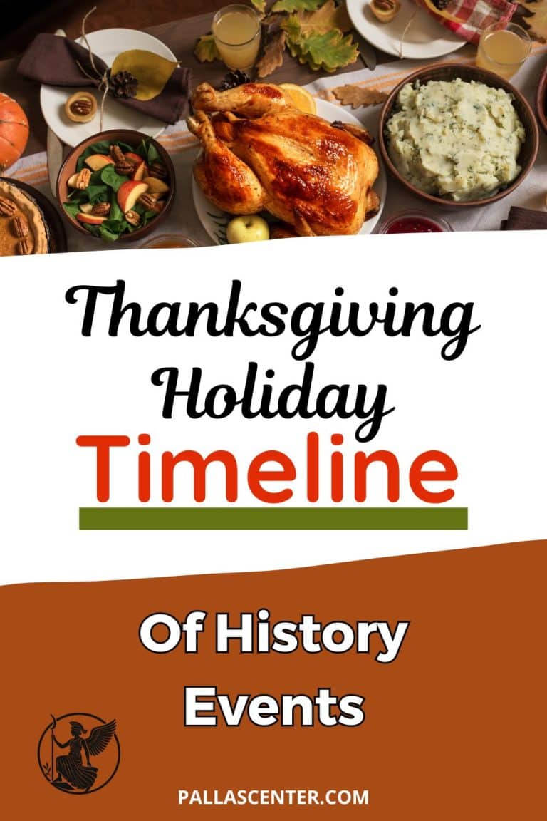Thanksgiving Holiday: Timeline of History Events - Pallas Center
