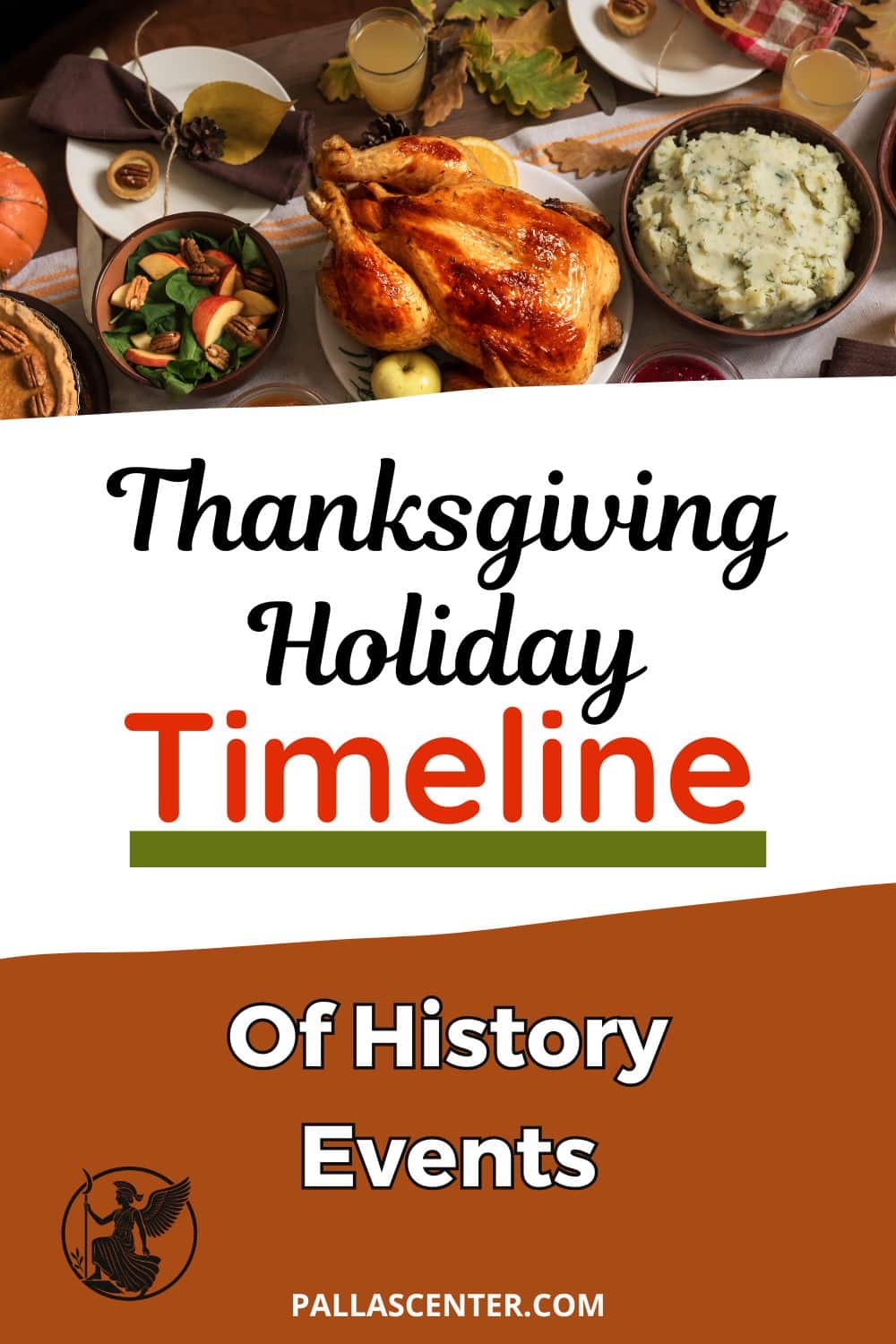 Thanksgiving Holiday: Timeline of History Events - Pallas Center